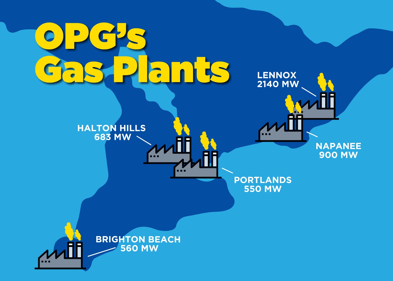 Double your power to help Ontario be a climate leader - Ontario Clean ...